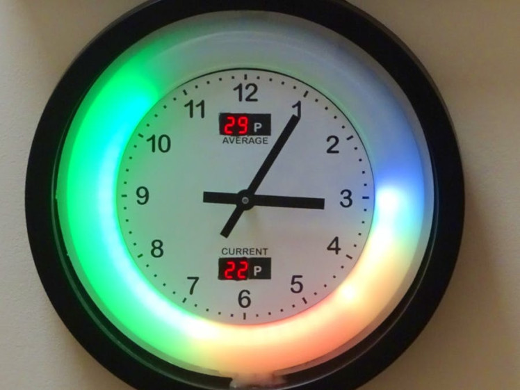 Octoclock And Old-school Energy Meter