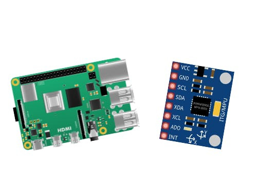 How To Use The Mpu6050 With The Raspberry Pi 4
