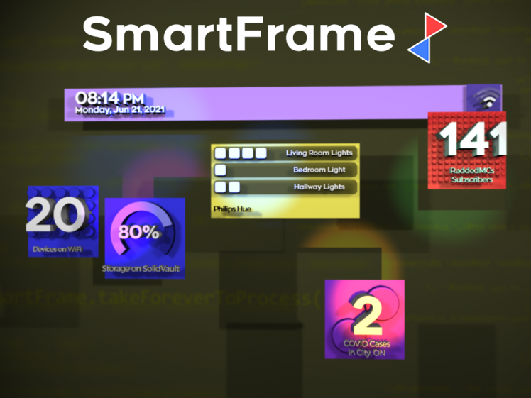 Smartframe